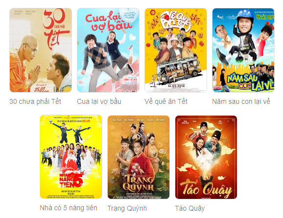 Despite rapid digitalization, connecting and gathering remain the core ...