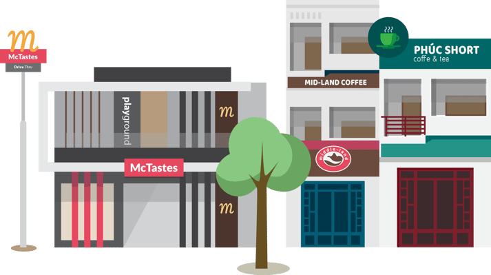Decision Lab - Foodservice Monitor